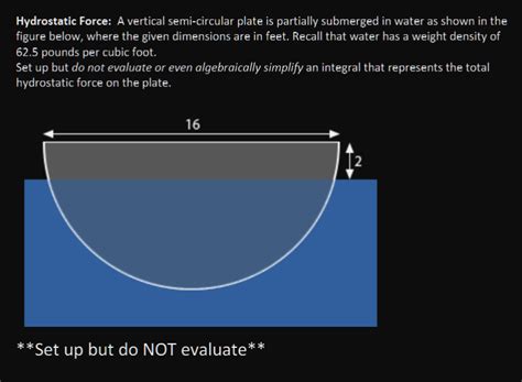 Solved Hydrostatic Force A Vertical Semi Circular Plate Is