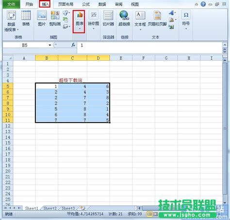 Excel2010如何绘制双纵坐标图？