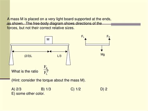 PPT Torque And Rotation PowerPoint Presentation Free Download ID
