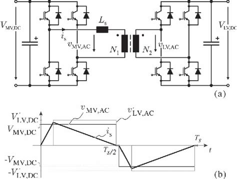 Figure 1 From Modeling Of Soft Switching Losses Of Igbts In High Power