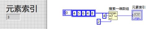 Labview 数组数据类型labview数组 Csdn博客 Labview 数组数据类型labview数组 Csdn博客
