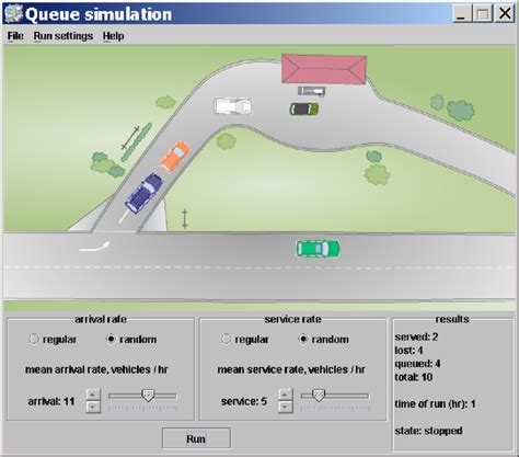 Queue Simulation Software From The Course Dvd Download Scientific Diagram
