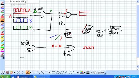 Ic Troubleshooting Part Youtube