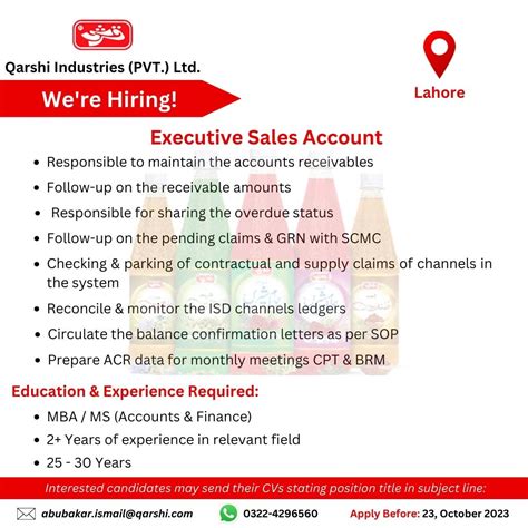 Ahmad Raza Posted On Linkedin