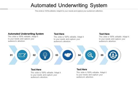 Automated Underwriting System Ppt Powerpoint Presentation File Design Ideas Cpb Presentation