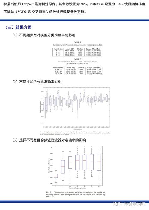 深度学习文献汇总 第三十二期 知乎