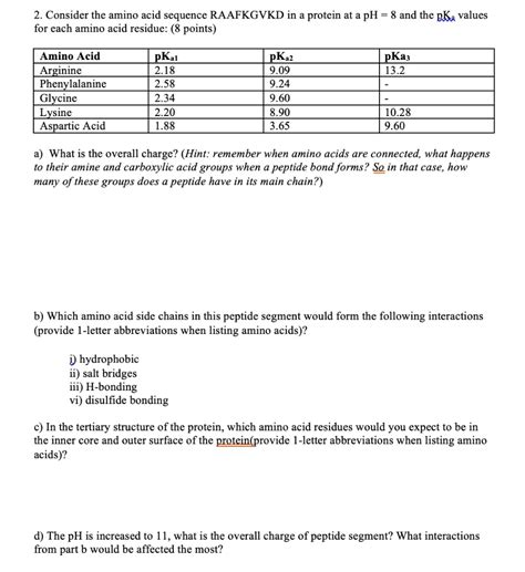 2 Consider The Amino Acid Sequence Raafkgvkd In A Protein At A Ph 8 And The Pka Values For Each