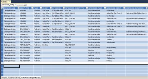 Chris Webb S BI Blog Documenting Dependencies Between DAX Calculations