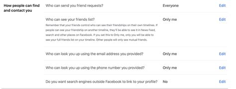 Cyber Security Tips Remove Your Personal Information From Google Cybericonic
