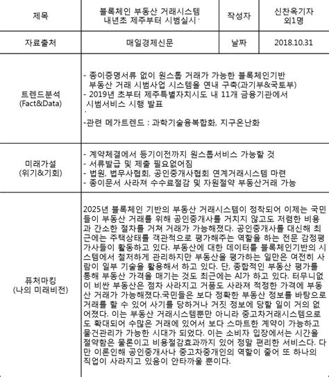 종이없는 블록체인 부동산 시스템