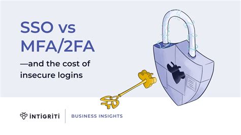 Sso Vs Mfa2fa—and The Cost Of Insecure Logins Intigriti