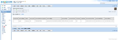 dolphinscheduler 进阶（告警通知） dolphinscheduler 配置qq邮箱 csdn博客