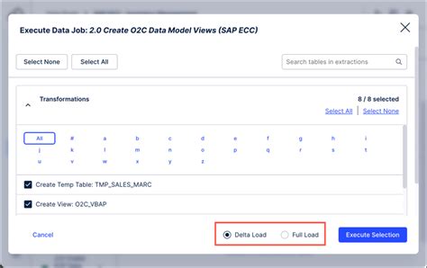 Executing Data Jobs