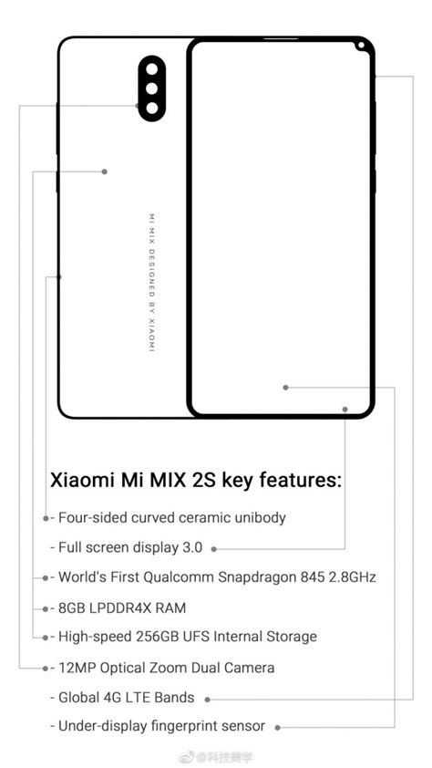 Xiaomi Mi MIX S Queste Specifiche Sono Troppo Belle Per Essere Vere