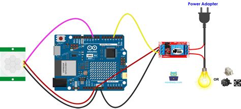 Arduino UNO R4 - Motion Sensor - Relay | Arduino UNO R4 Tutorial