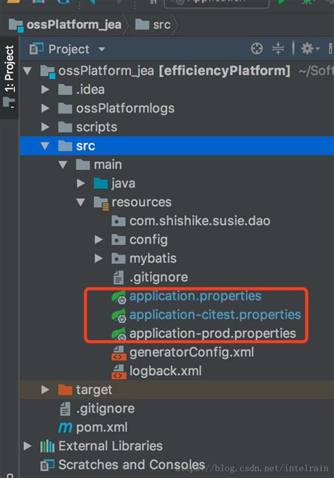 Springboot多环境（dev、test、prod）配置dev Druid Prod Csdn博客