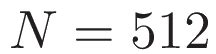 Example Low Pass Filtering By FFT Convolution