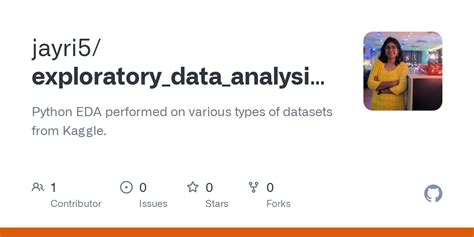 Github Jayri5exploratorydataanalysispython Python Eda Performed On Various Types Of