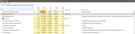 Issue Windows Task Host Has Memory Leak When Autocad Idles Autodesk Community