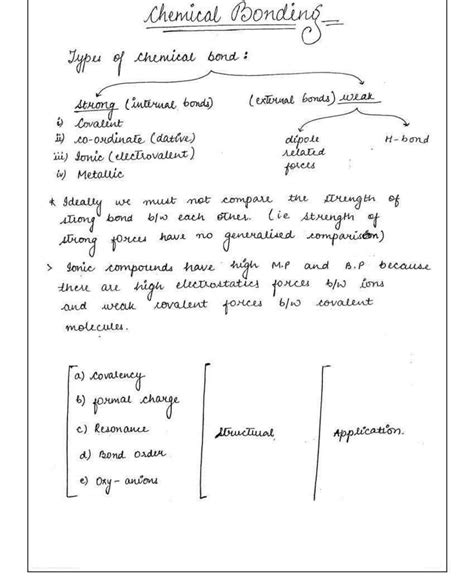 Solution Chemical Bonding Chemical Bonding Chemical Bonding Chemical Bonding Chemical Bonding