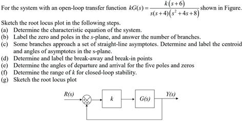 solved for the system with an open loop transfer function kg s