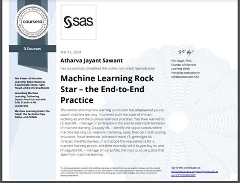 Atharva Sawant On Linkedin Completed Machine Learning Rockstar End To