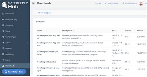 What Is The Gatekeeper Client Desktop Application Gatekeeper