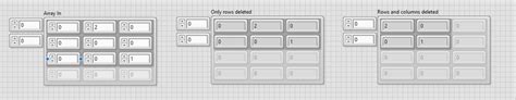 delete zero value at 2d array ni community