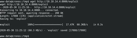 Local Privilege Escalation On Linux Kernel
