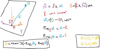 Calculating The Curvature Between Two Positions Scripting Support