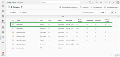 Automate With Ease Triggering Power Automate Flows With Data Activator