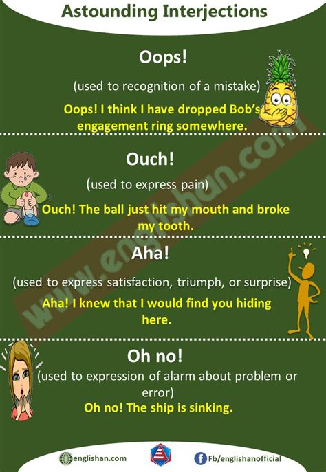 Interjections Definition And Its Kinds With Examples Interjections