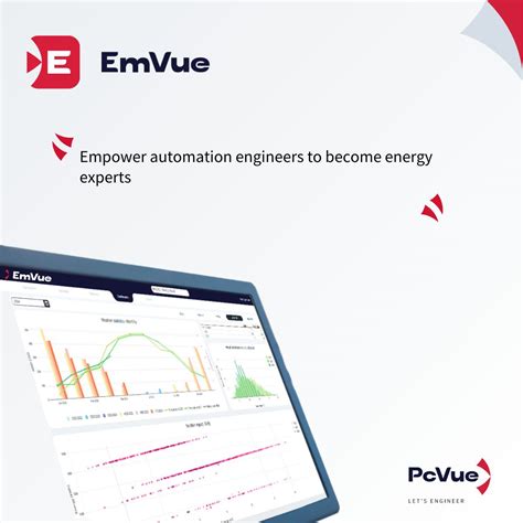 Introducing Emvue Your Gateway To Smarter Energy Monitoring Pcvue