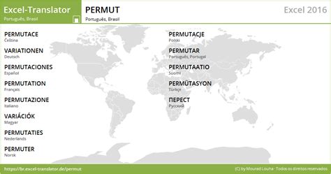 Permut • Excel Translator