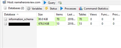 How To Connect Remotely To The WordPress MySQL Database