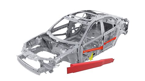 Join The Autoform Global Webinar Elevate Assembly Quality With Hot
