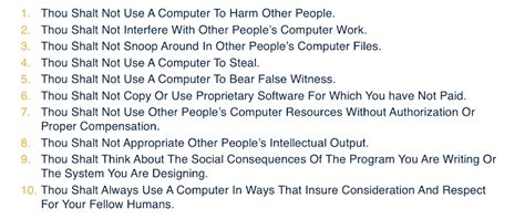 Ai Ethics — Data Individuals And Society By Rezana Dowra Medium