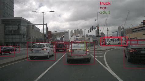 Unwanted Bbox In 2d Annotation · Issue 142 · Nutonomynuscenes Devkit