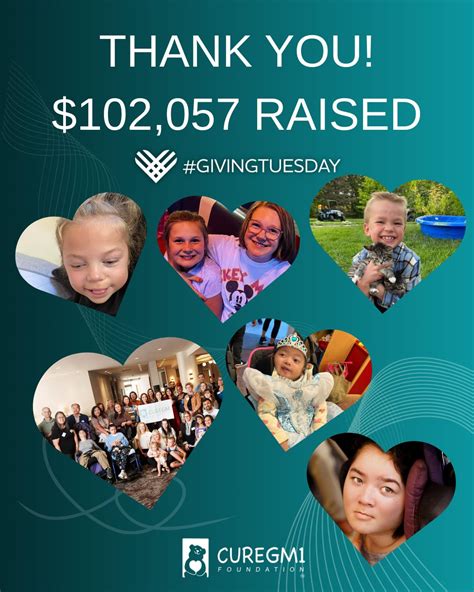 💪💪 Kyle J Harrison