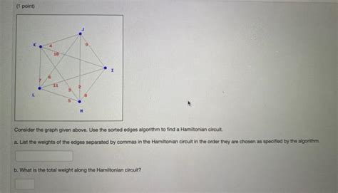Solved Consider The Graph Given Above Use The Sorted Edges