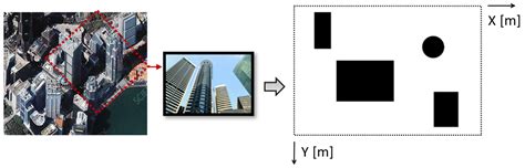 Information Free Full Text A Bioinspired Neural Network Based Approach For Cooperative
