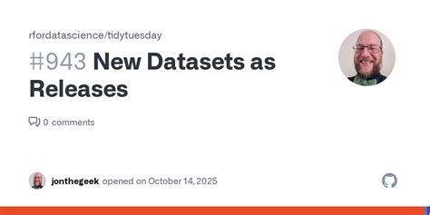 New Datasets As Releases · Issue 943 · Rfordatasciencetidytuesday