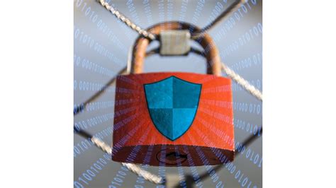how secure is php