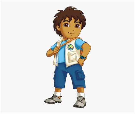 Dora The Explorer Png Pack Diego Dora The Explorer Characters