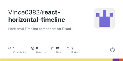 Github Vince0382react Horizontal Timeline Horizontal Timeline Component For React