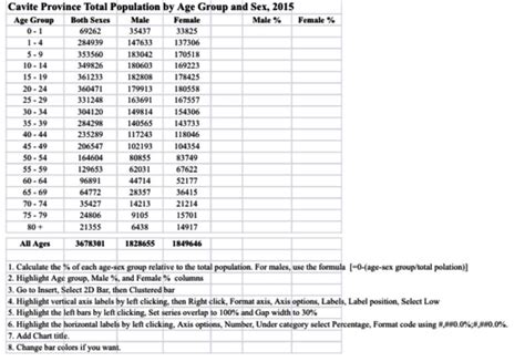 Solved Attached Below Is An Ms Excel Document To Be Utilized