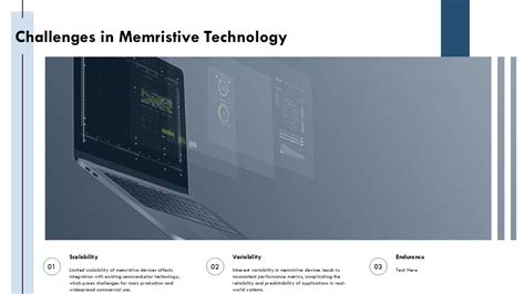 Challenges In Memristive Technology Ppt Presentation St Ai Ss Ppt Sample