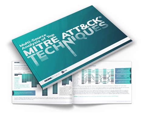 Multi Source Analysis Of Top Mitre Attandck Technique Cyentia Institute