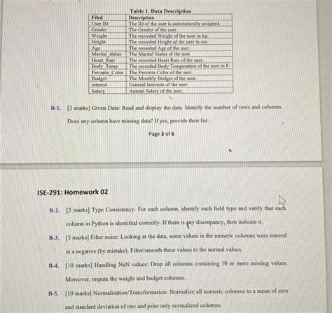 Solved B 1 3 Marks Given Data Read And Display The Data