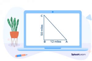 Distance Between Two Points Definition Formula Examples